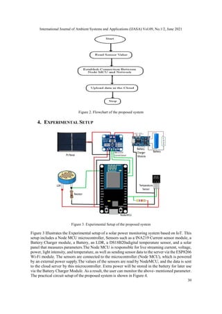 A STUDY OF IOT BASED REAL-TIME SOLAR POWER REMOTE MONITORING SYSTEM | PDF