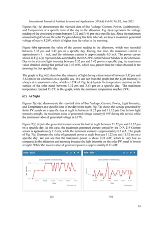 A STUDY OF IOT BASED REAL-TIME SOLAR POWER REMOTE MONITORING SYSTEM | PDF