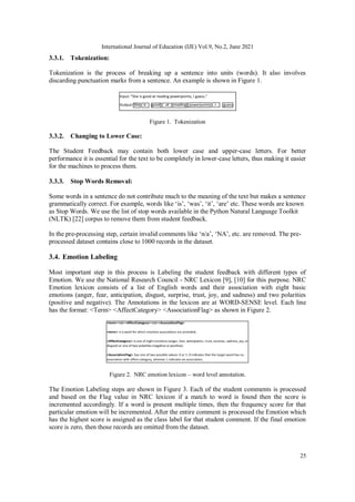 EMOTION DETECTION AND OPINION MINING FROM STUDENT COMMENTS FOR TEACHING ...