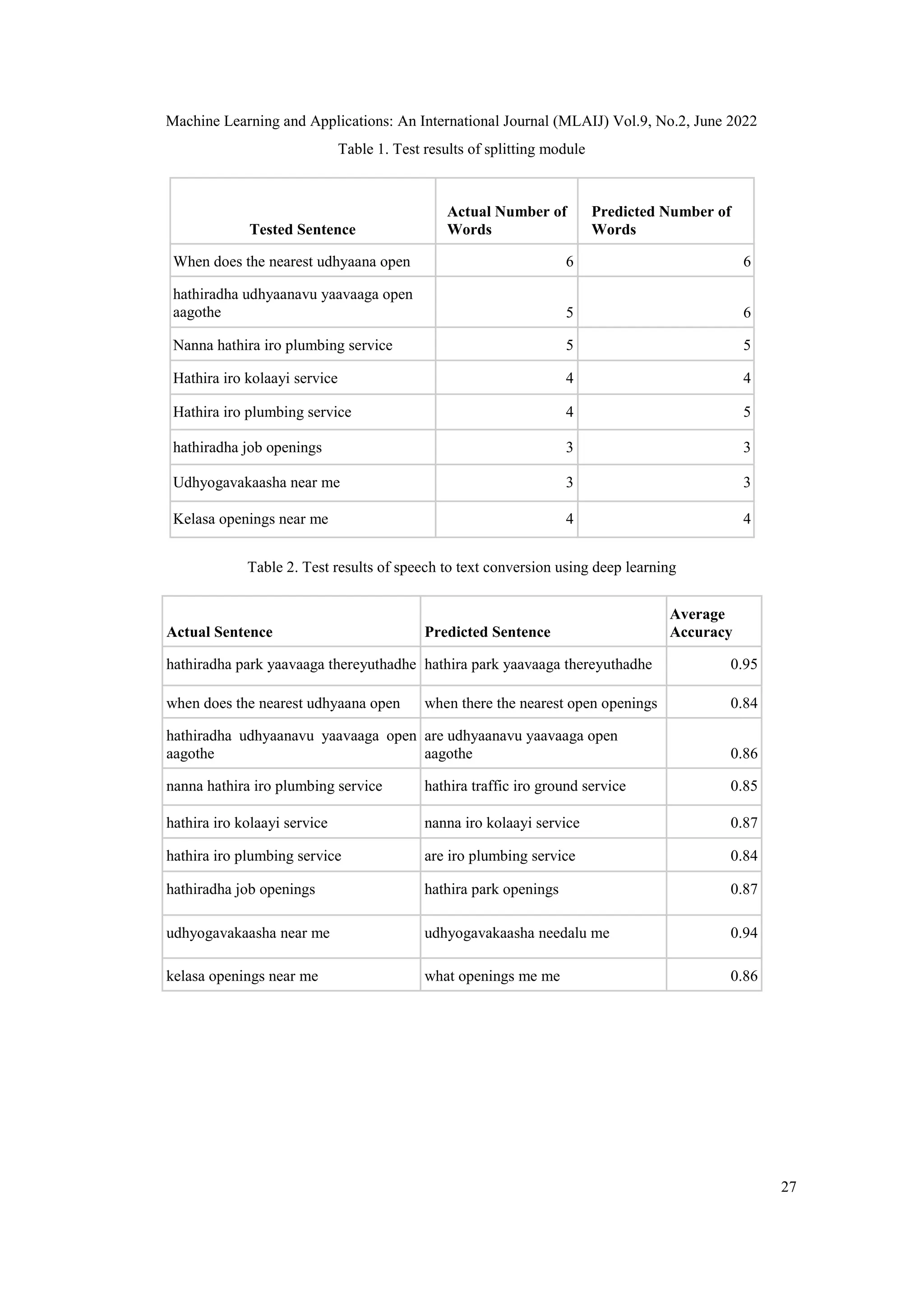 MULTILINGUAL SPEECH TO TEXT USING DEEP LEARNING BASED ON MFCC FEATURES | PDF