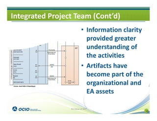 T09 EA Value Buskard v03_1 | PPT
