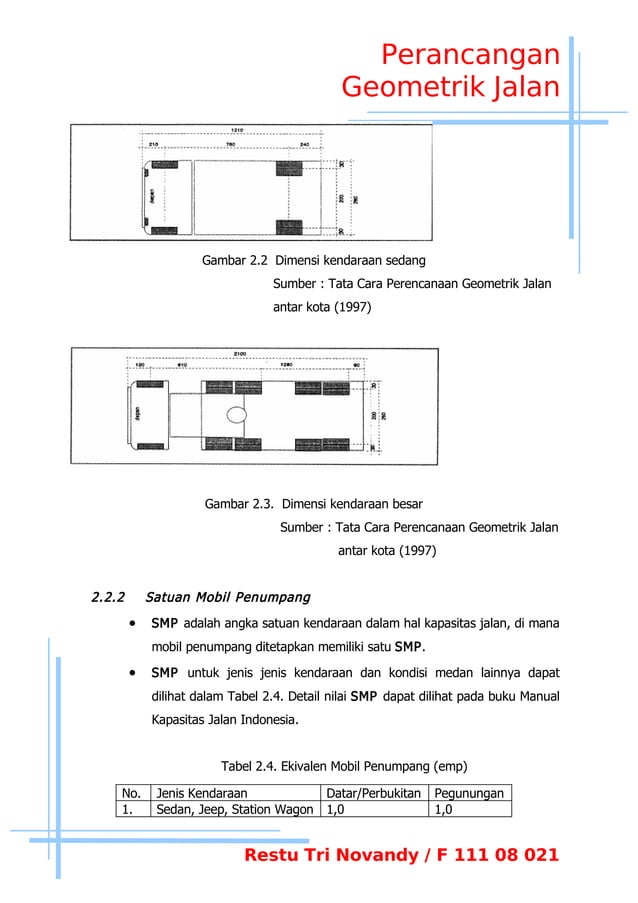 92237340 perancangan-geometrik-jalan-teori | PDF