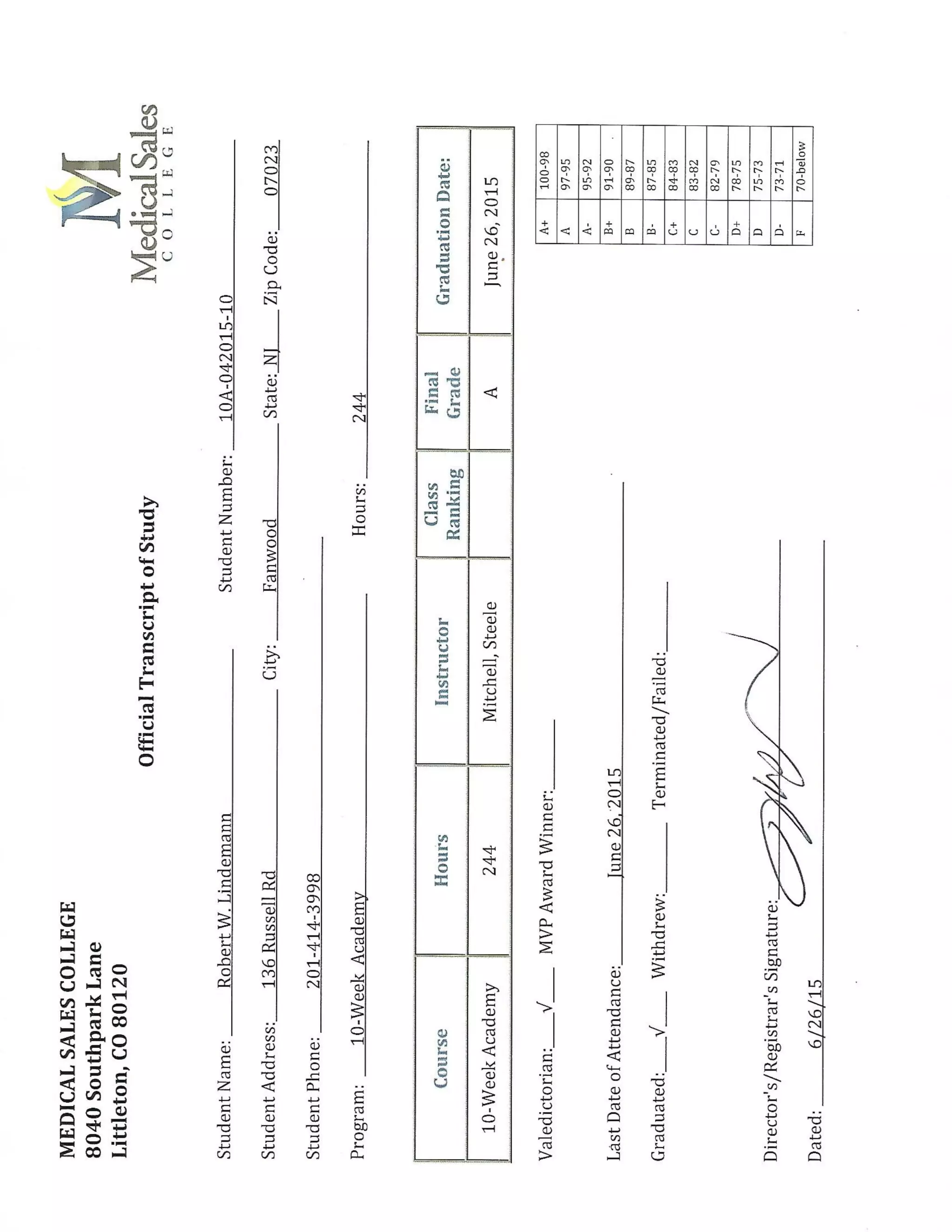 Transcript-Valedictorian-Medical Sales College | PDF