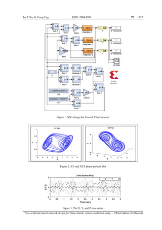 New artificial neural network design for Chua chaotic system prediction using FPGA hardware co ...