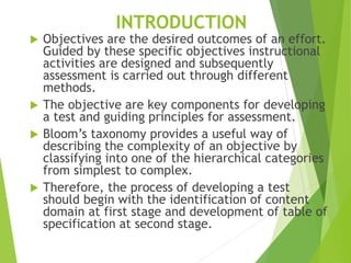 Objectives and Assessments | PPTX