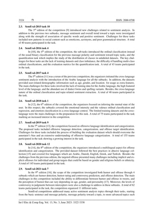 Sentiment analysis in SemEval: a review of sentiment identification approaches | PDF