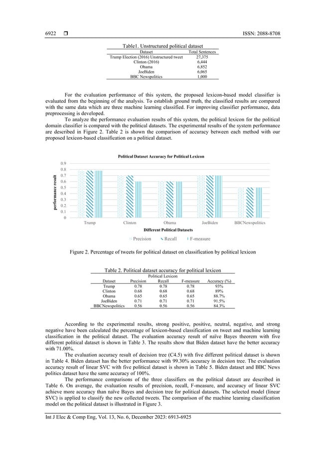A large-scale sentiment analysis using political tweets | PDF
