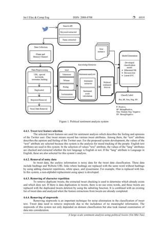A large-scale sentiment analysis using political tweets | PDF