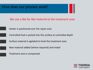 Thermal Road Repair | PPTX