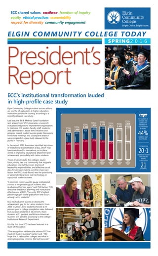 2016 Spring Presidents Report | PDF