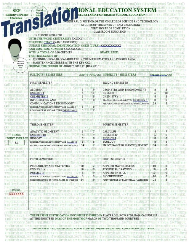 TRANSLATION EXAMPLES | DOC