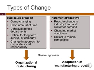 FINAL DRAFT, Change Management Simulation Presentation | PPTX