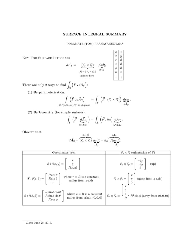 Surface_Integral_Summary | PDF