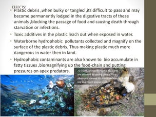 MARINE POLLUTION pollution presentation | PPTX