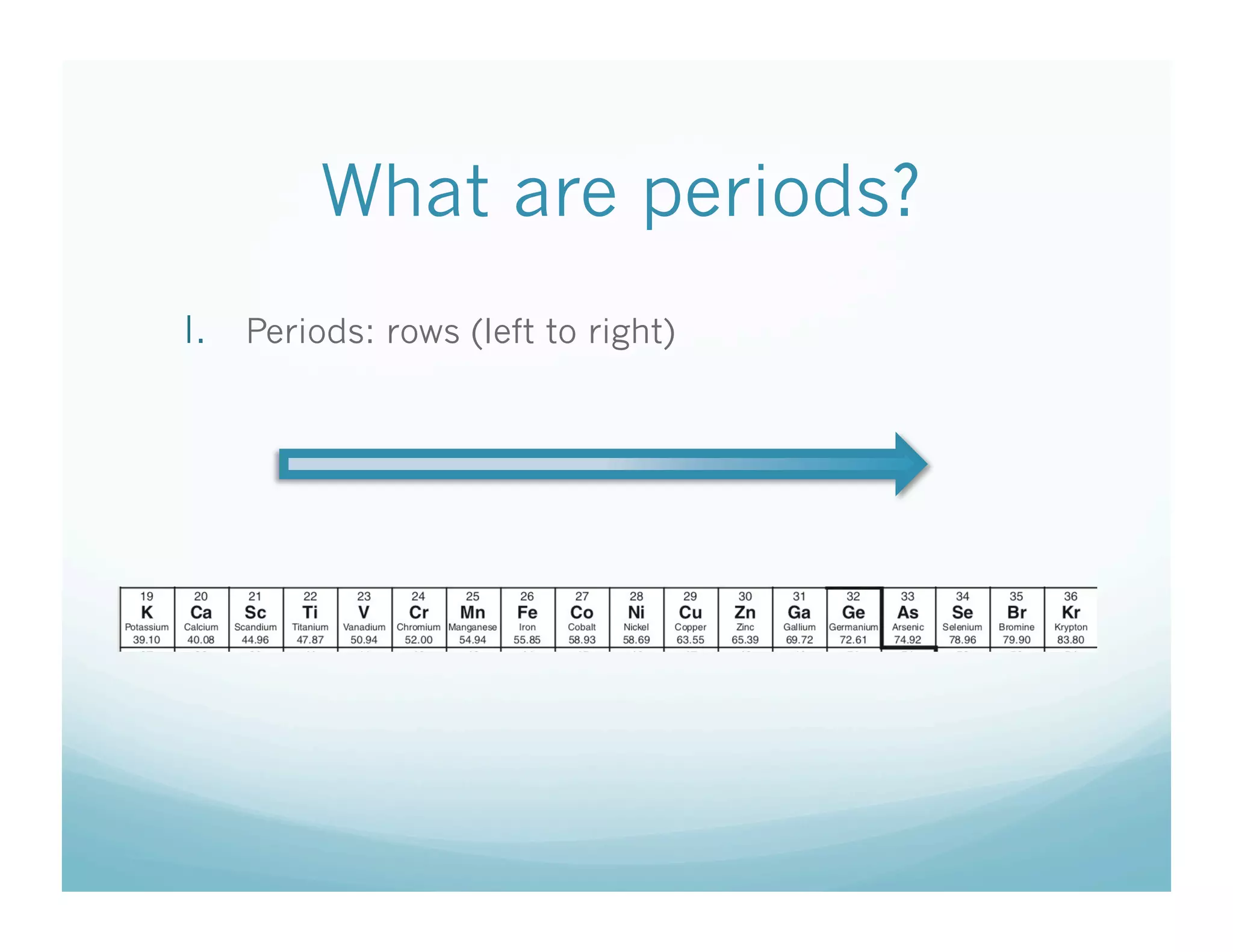 What are groups and periods? | PDF