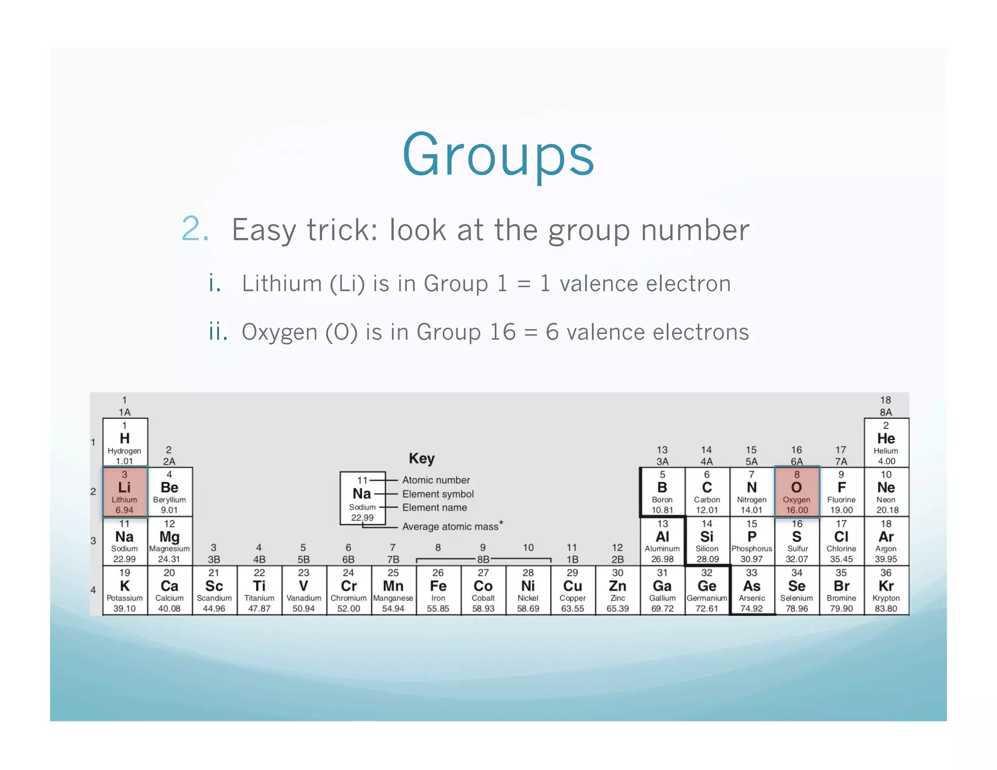 What are groups and periods? | PDF