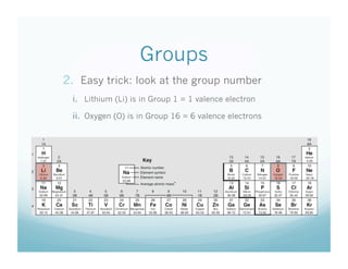 What are groups and periods? | PDF