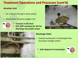 ETP_Presentation_Final | PPTX