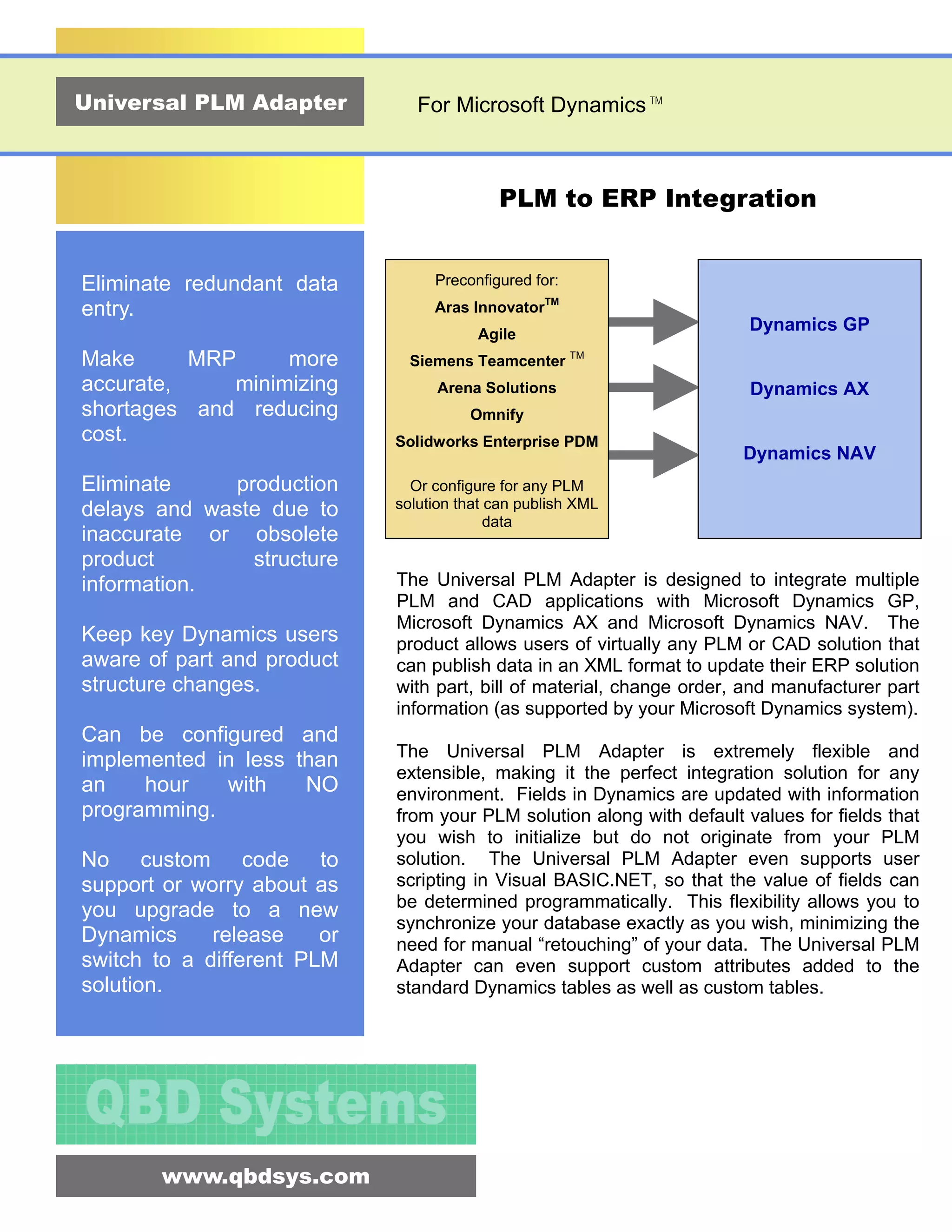 Brochure_MS_Dynamics_PLM_Integration | PDF | Computing | Technology ...
