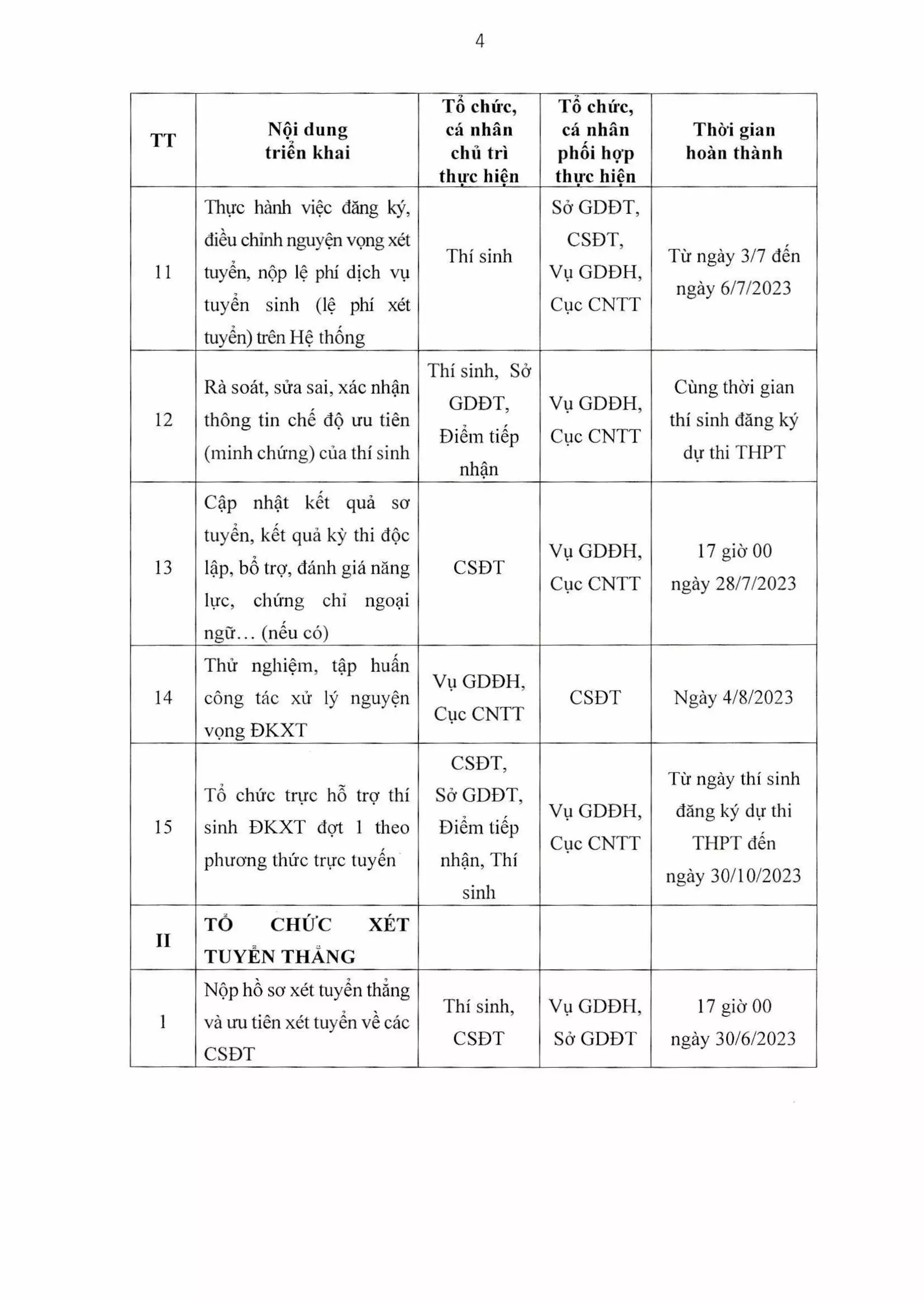 923_QD_BGDDT-Ke hoach tuyen sinh nam 2023.PDF