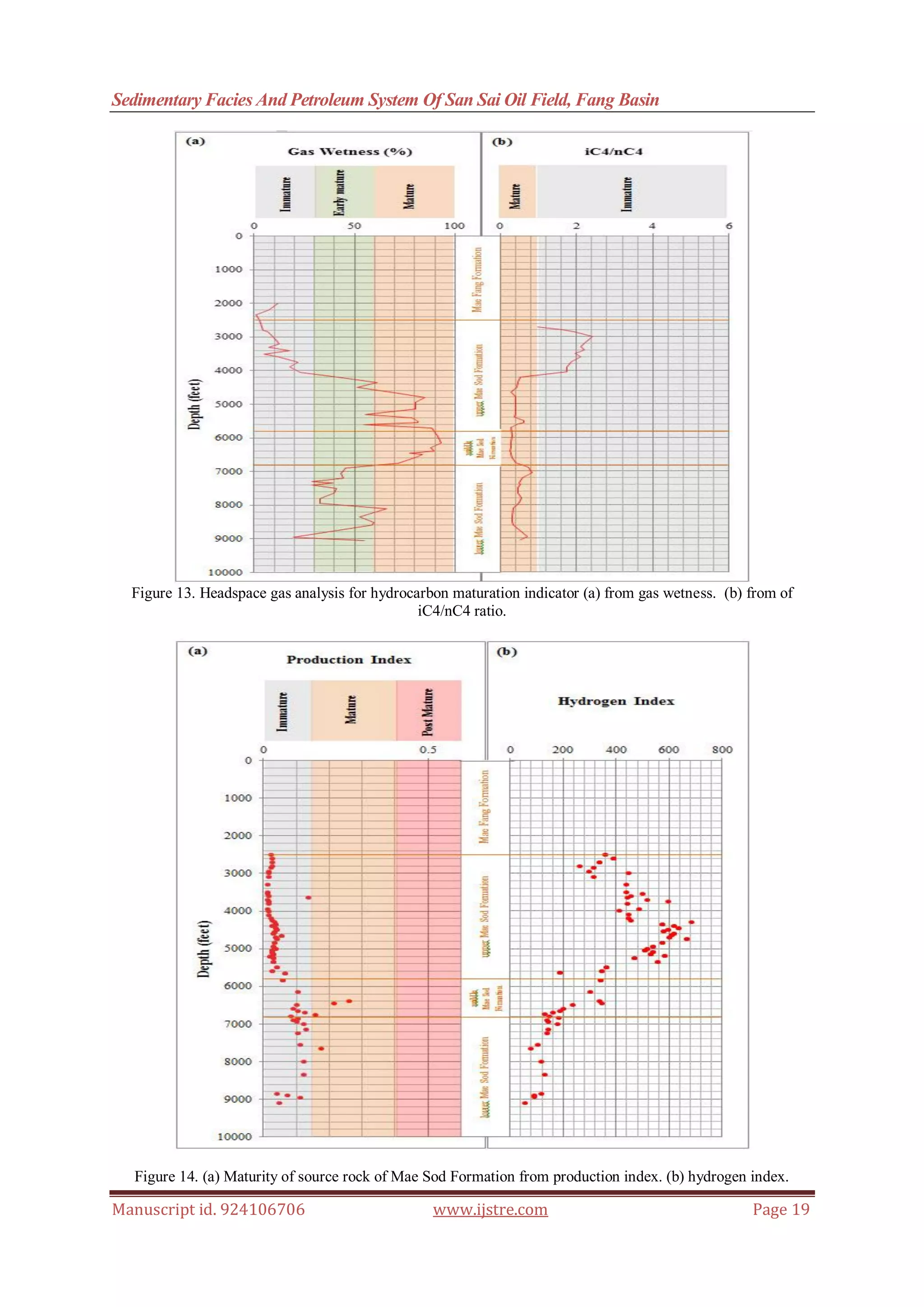 Sedimentary Facies And Petroleum System Of San Sai Oil Field, Fang ...