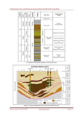 Sedimentary Facies And Petroleum System Of San Sai Oil Field, Fang ...