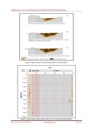 Sedimentary Facies And Petroleum System Of San Sai Oil Field, Fang ...