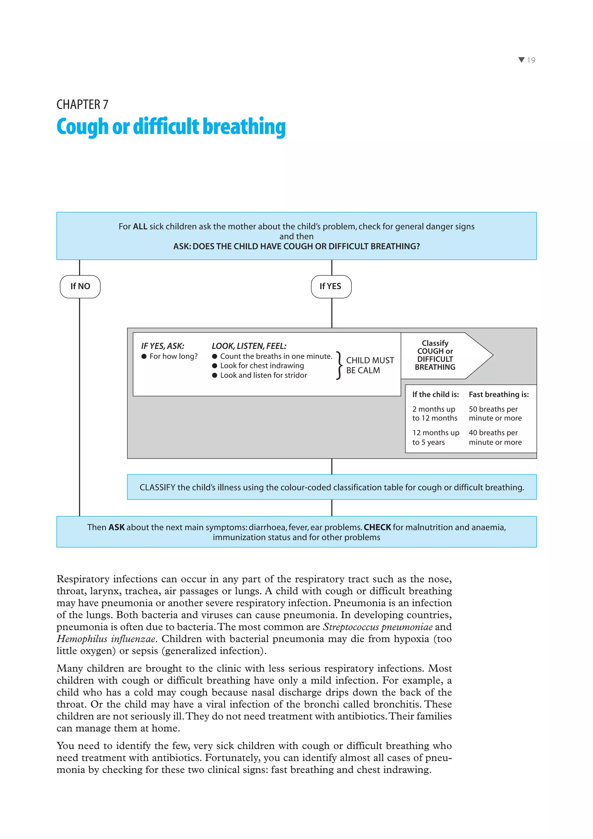 handbook IMCI - integrated management of childhood illness | PDF