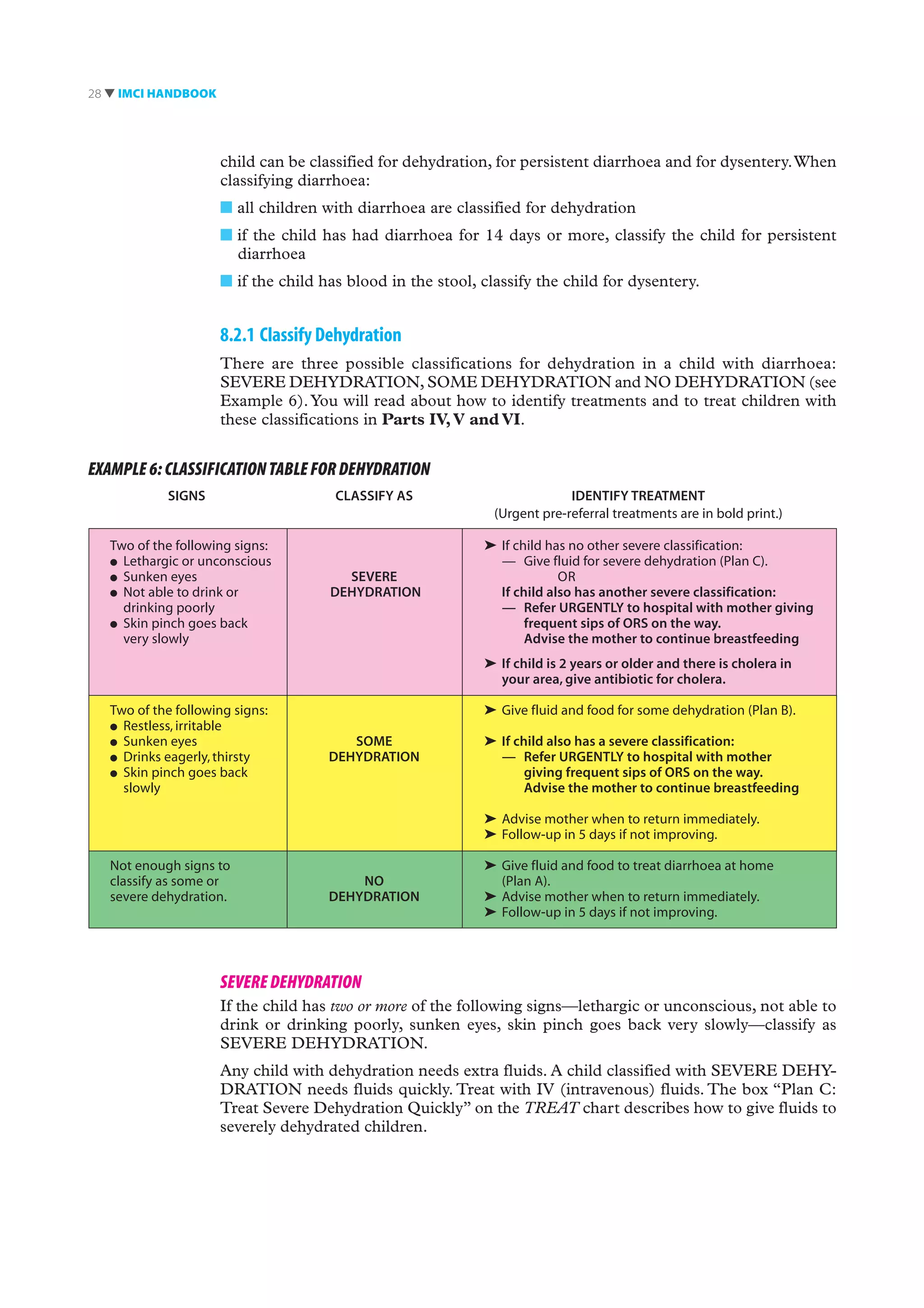 handbook IMCI - integrated management of childhood illness | PDF