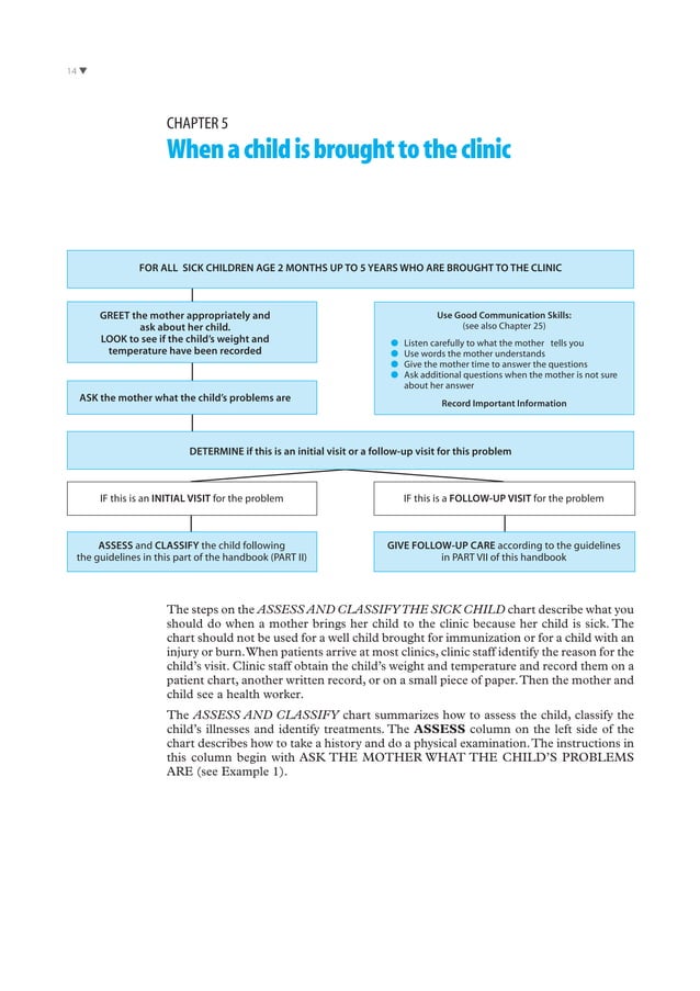 handbook IMCI - integrated management of childhood illness | PDF
