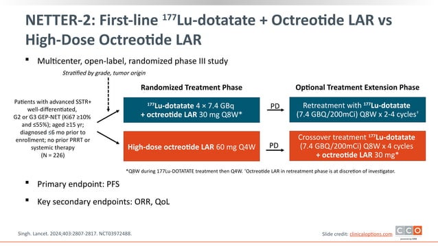 Pancreatic Neuro endocrine tumors GEP NETs | PPTX