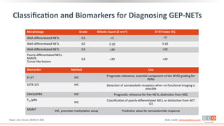 Pancreatic Neuro endocrine tumors GEP NETs | PPTX