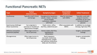 Pancreatic Neuro endocrine tumors GEP NETs | PPTX