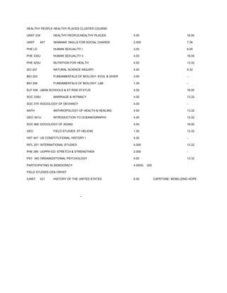 Academic Transcript_2014 | PDF