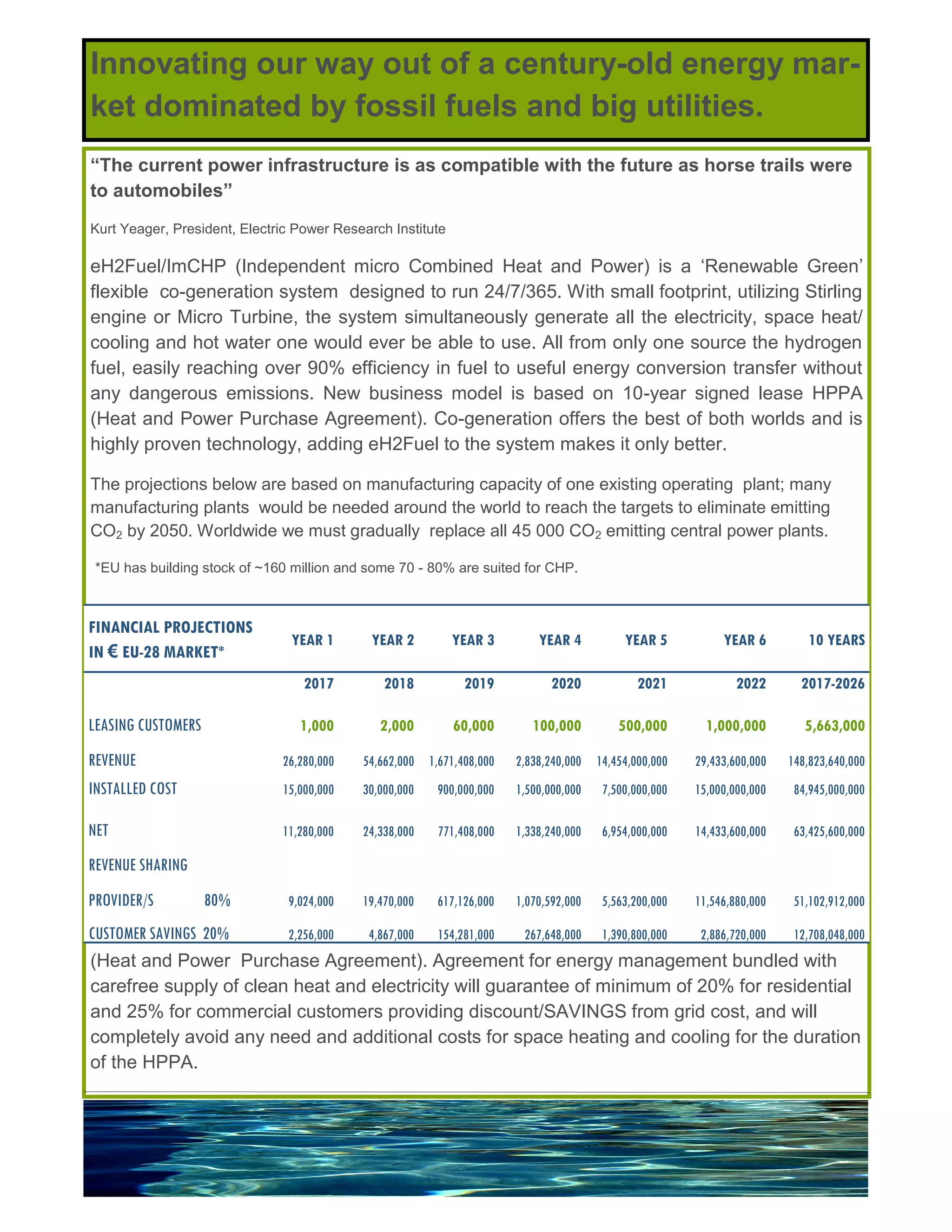GH2EG Executive Summary | PDF