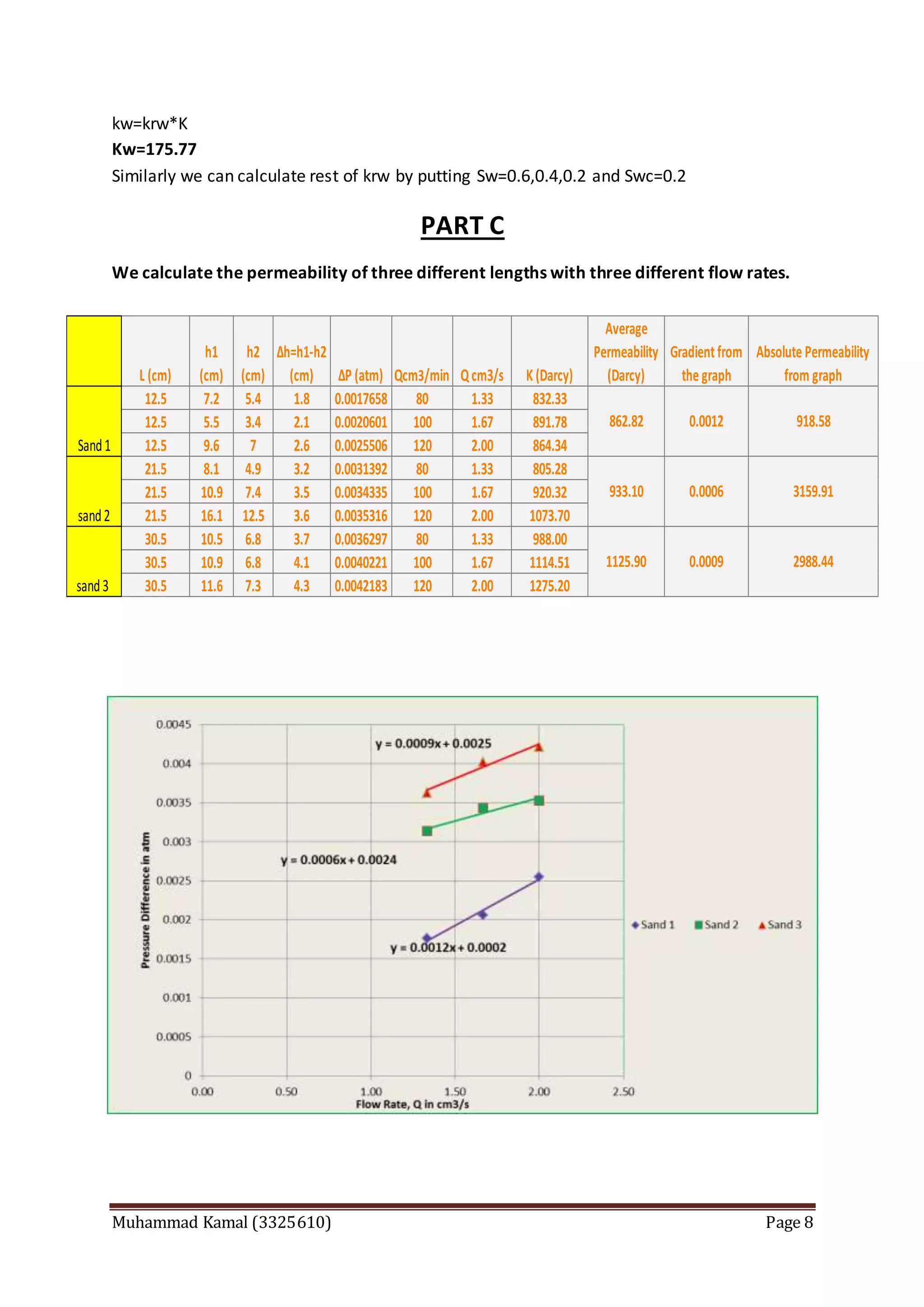 Permebility and Porosity | DOCX | Geology | Science