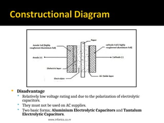 Introduction to electronics components.ppt