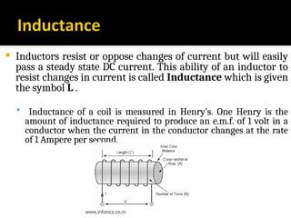 Introduction to electronics components.ppt