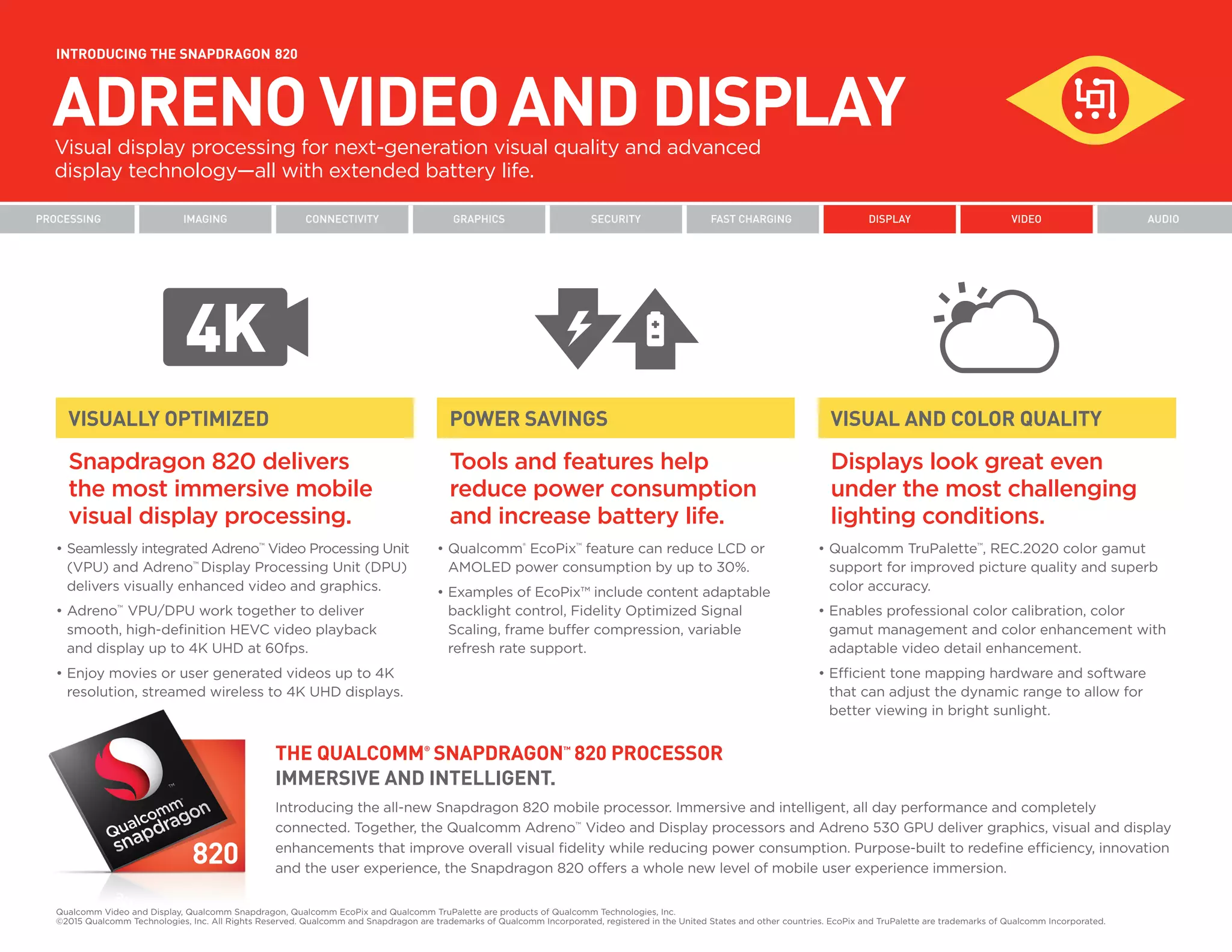 Qualcomm Snapdragon 820 Product and Infographics | PPT