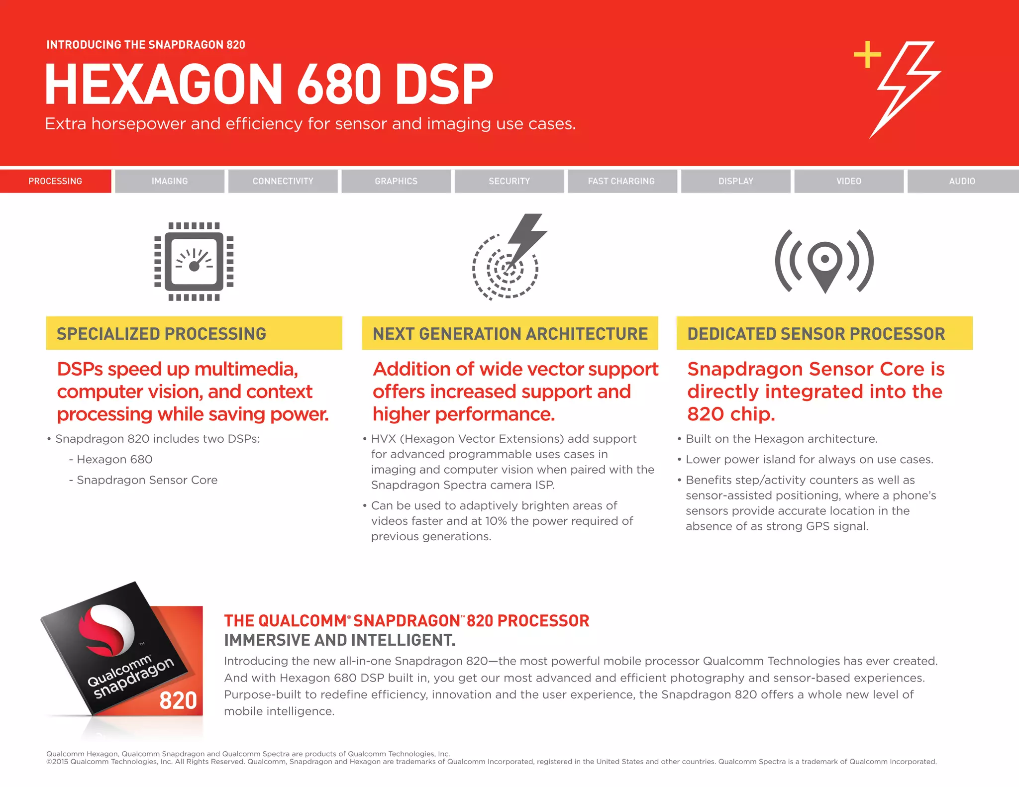 Qualcomm Snapdragon 820 Product and Infographics | PPT