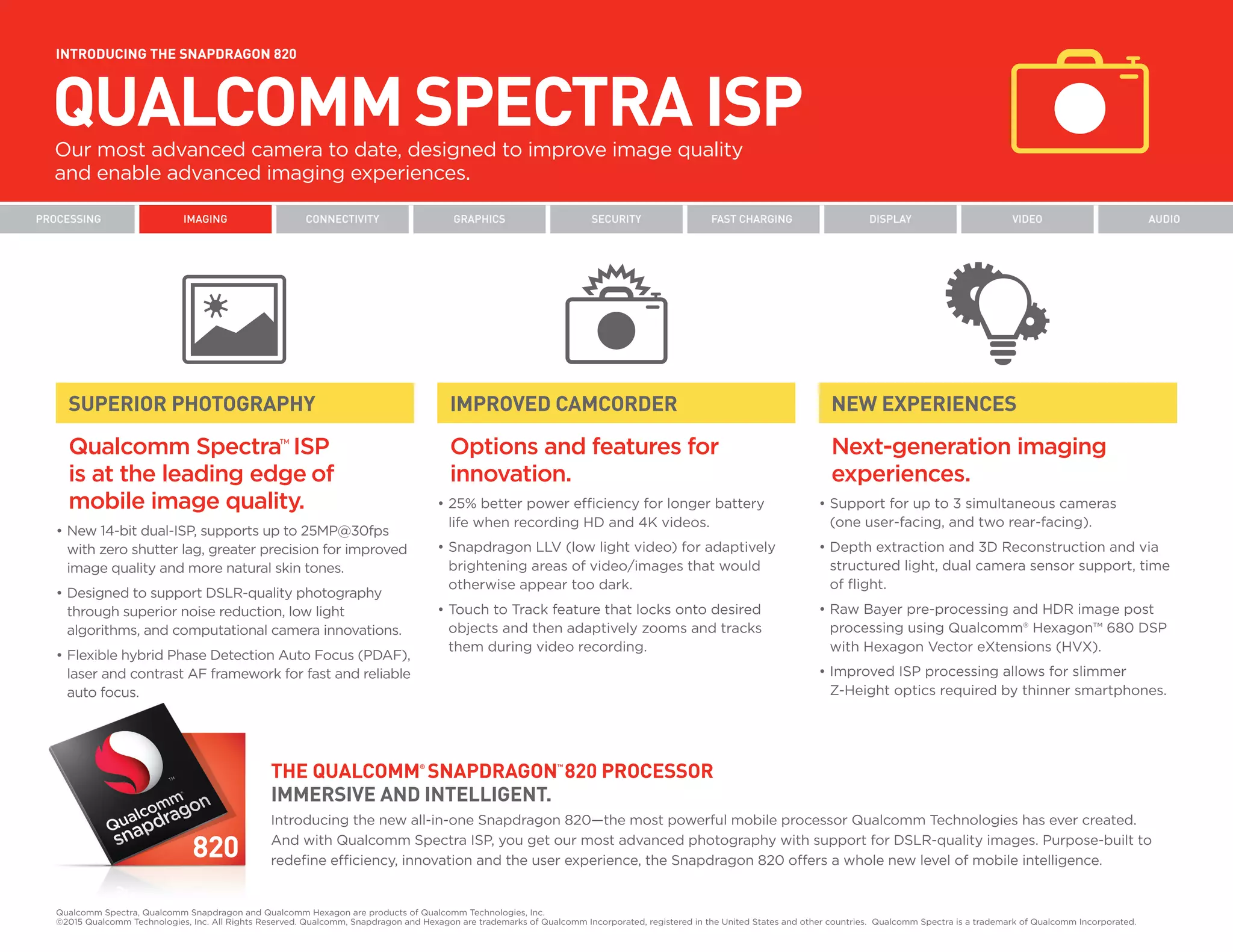 Qualcomm Snapdragon 820 Product and Infographics | PPT