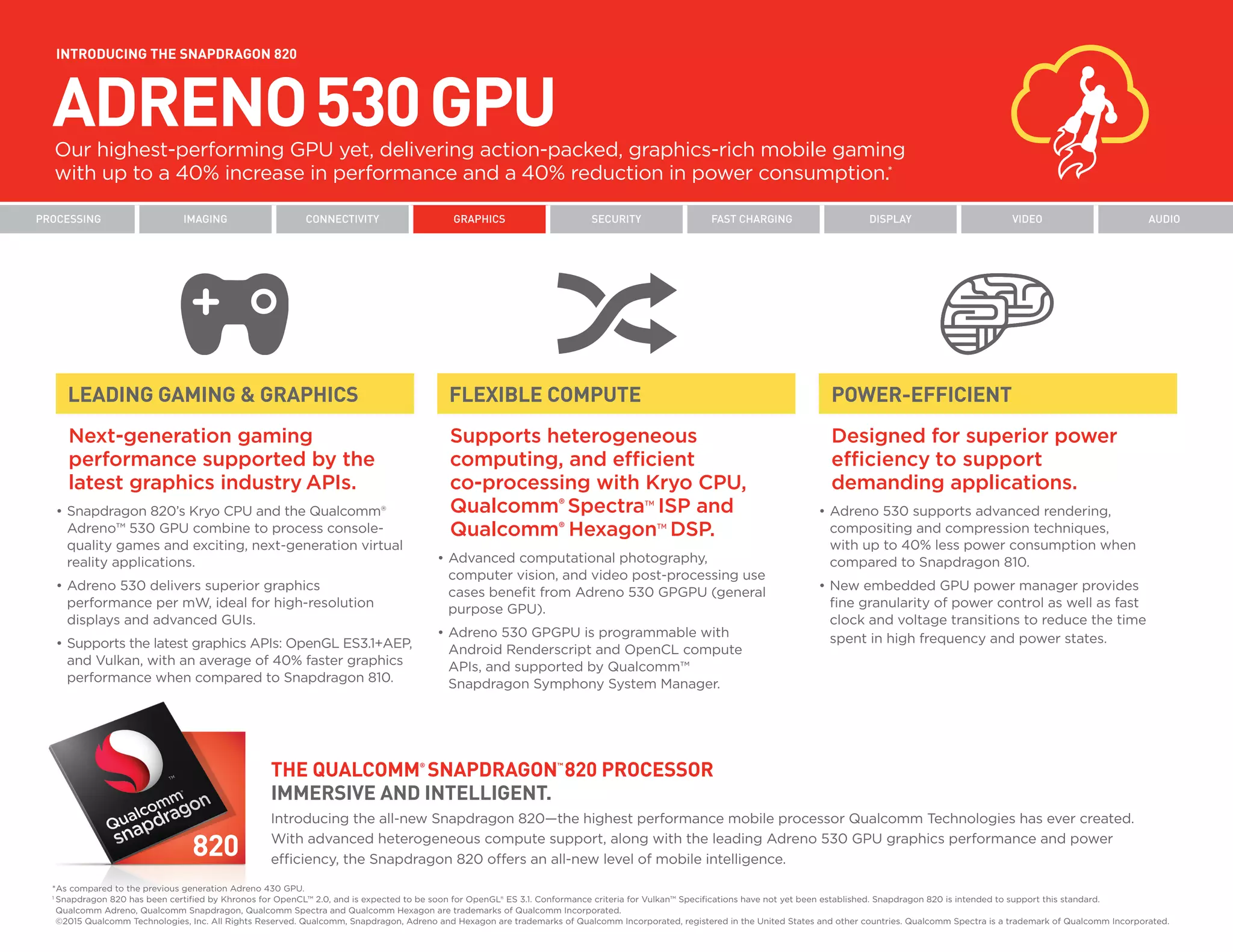 Qualcomm Snapdragon 820 Product and Infographics | PPT