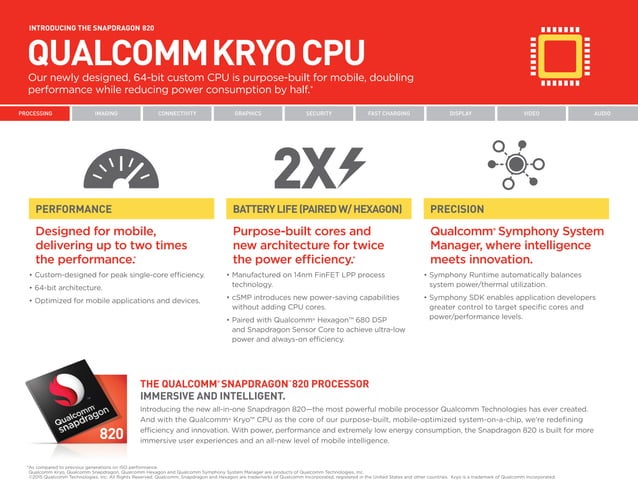 Qualcomm Snapdragon 820 Product and Infographics | PPT