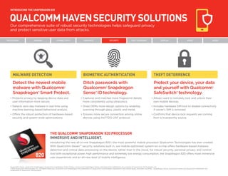 Qualcomm Snapdragon 820 Product and Infographics | PPT