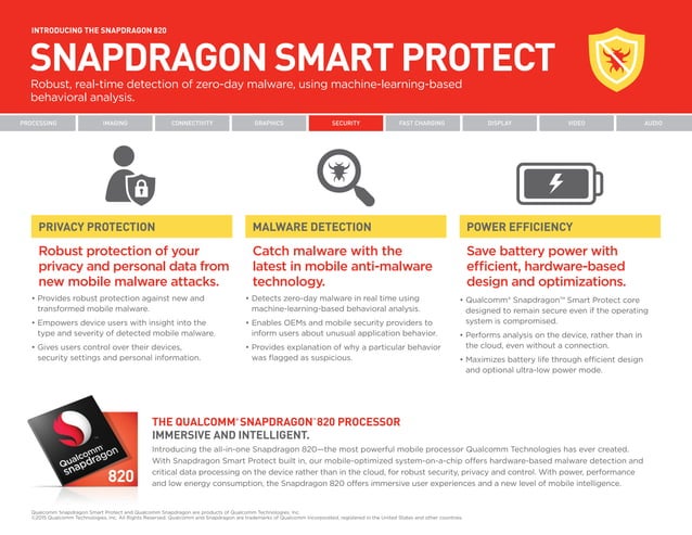 Qualcomm Snapdragon 820 Product and Infographics | PPT