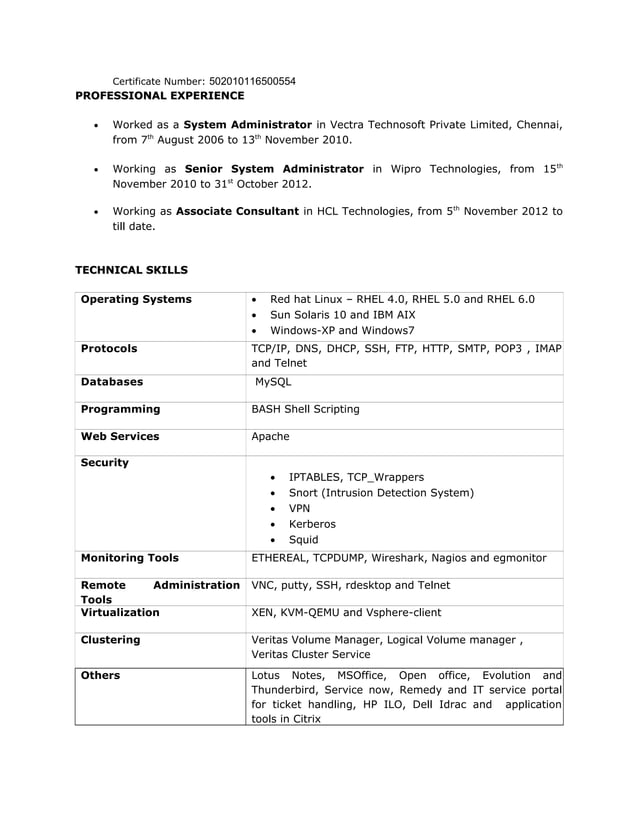 Murali updated Resume | PDF