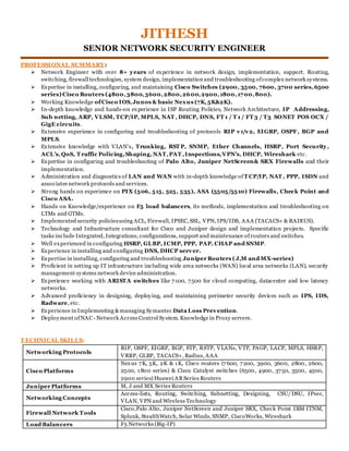 Jithesh_Sr Network Engineer | DOCX | Computer Networking | Computing