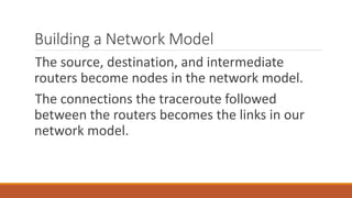 Network Topology Symposium | PPT