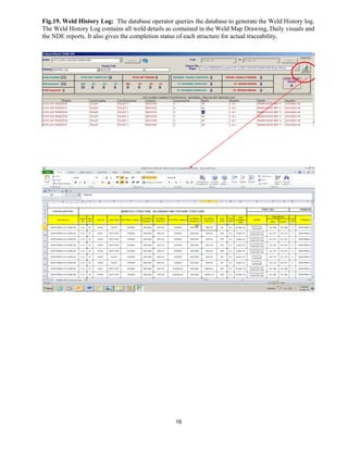 FABEX DOCUMENTATION | PDF