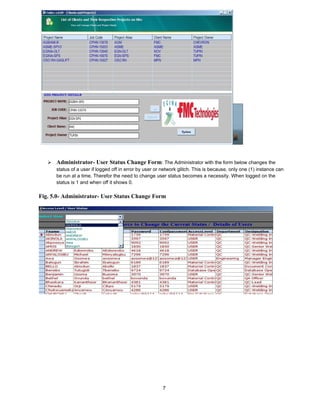 FABEX DOCUMENTATION | PDF